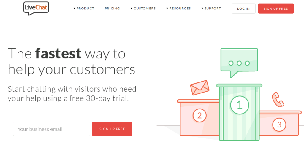 10 Melhores Software de Chat de Hospedagem de Sites - INTELHOST